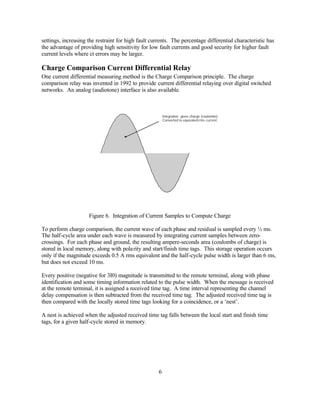 Current differential line protection setting considerations | PDF