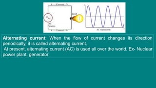 Presentation of Current elactricity-VIII .pptx
