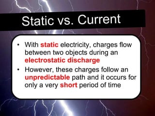 Current Electricity | PPT