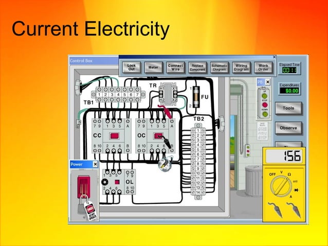 Current Electricity | PPT | Chemistry | Science