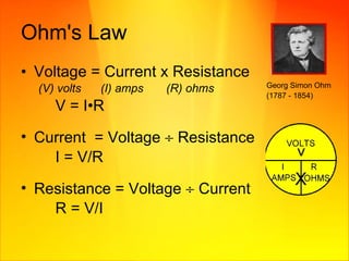 Current Electricity | PPT | Chemistry | Science