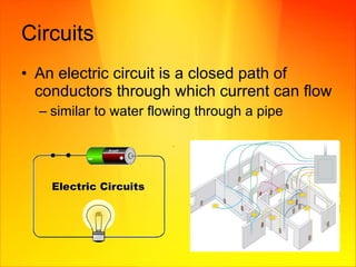 Current Electricity | PPT | Chemistry | Science