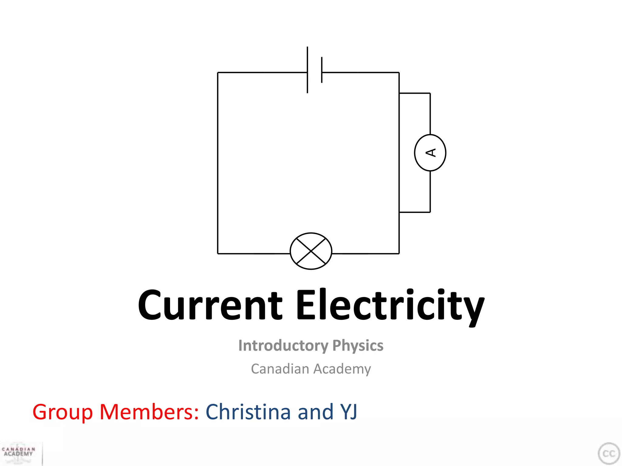 Current electricity | PPT