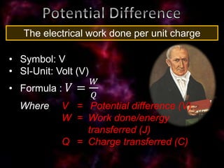 Current electricity | PPTX