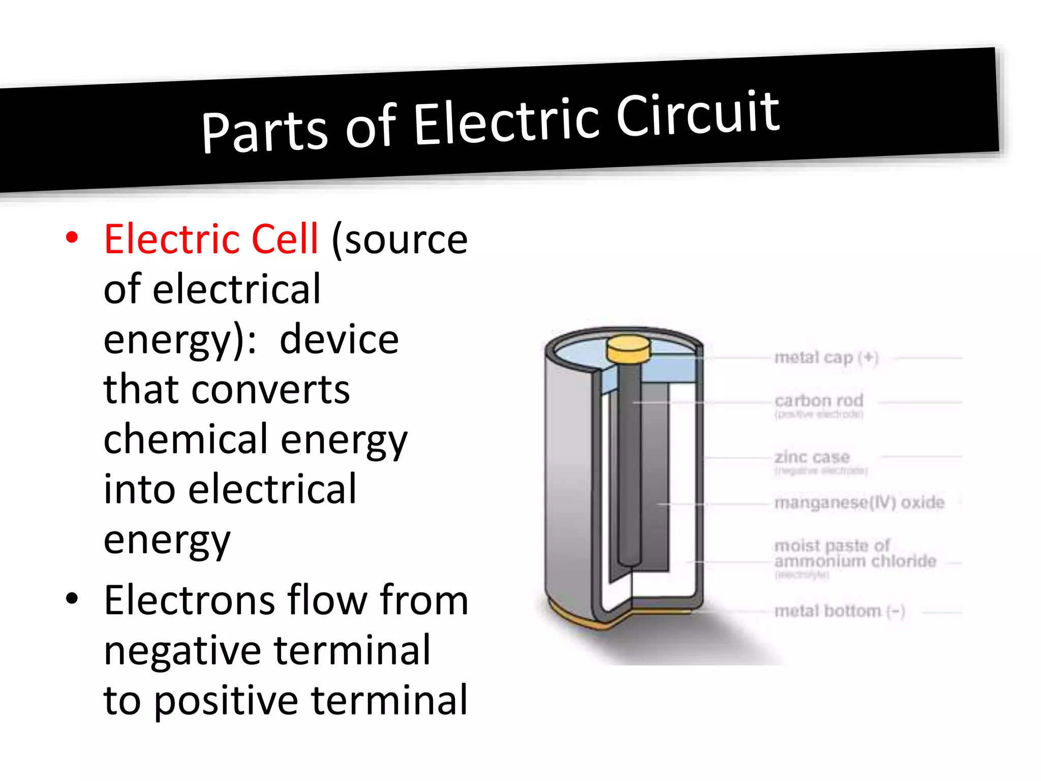 Grade 9, U2-L3-Current electricity | PPTX