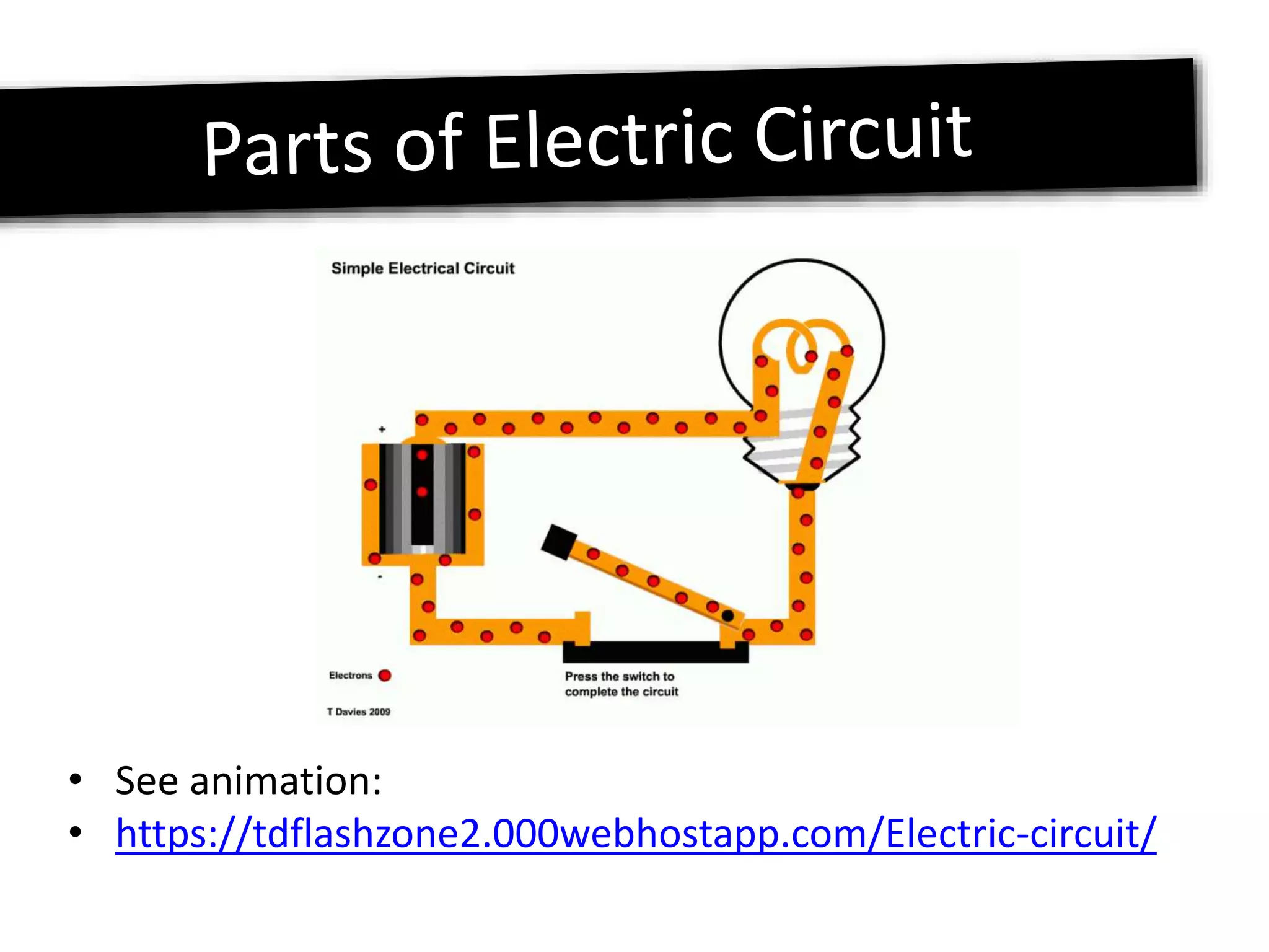 Grade 9, U2-L3-Current electricity | PPTX