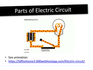 Grade 9, U2-L3-Current electricity | PPTX