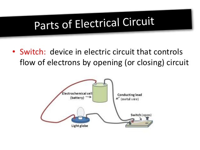 Grade 9, U2-L3-Current electricity