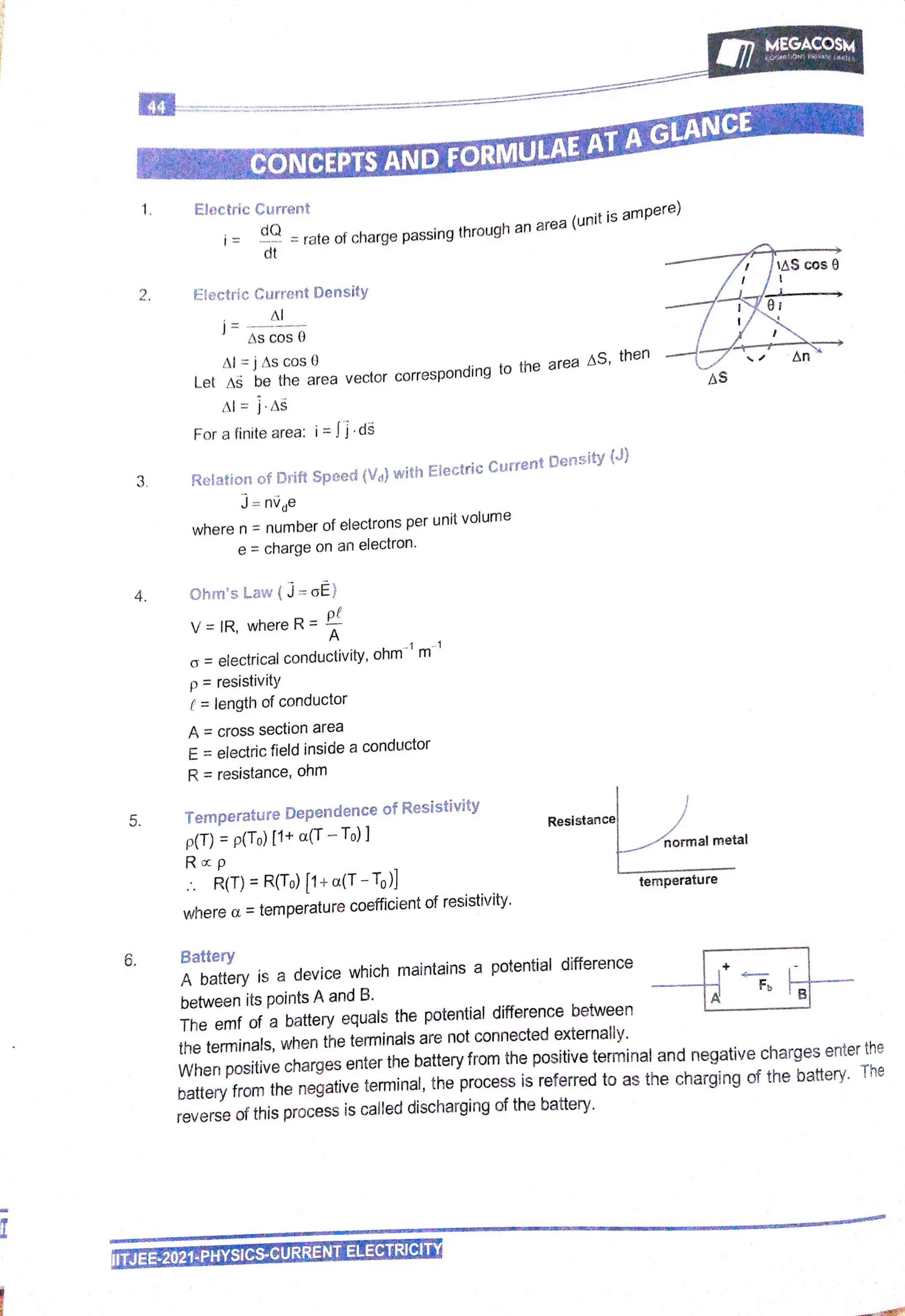 Current electricity . Module of FIITJEE and PDF of past year JEE ...