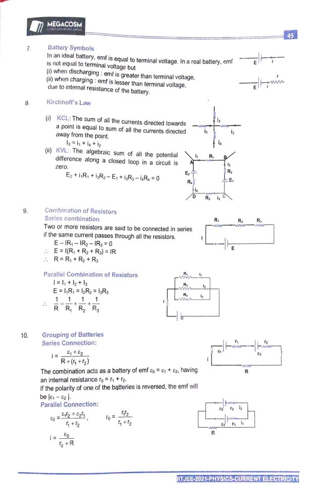 Current electricity . Module of FIITJEE and PDF of past year JEE ...
