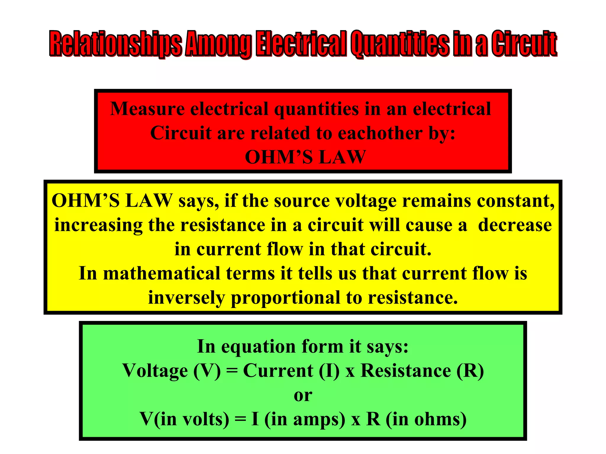 Current Electricity & Ohms Law | PPT