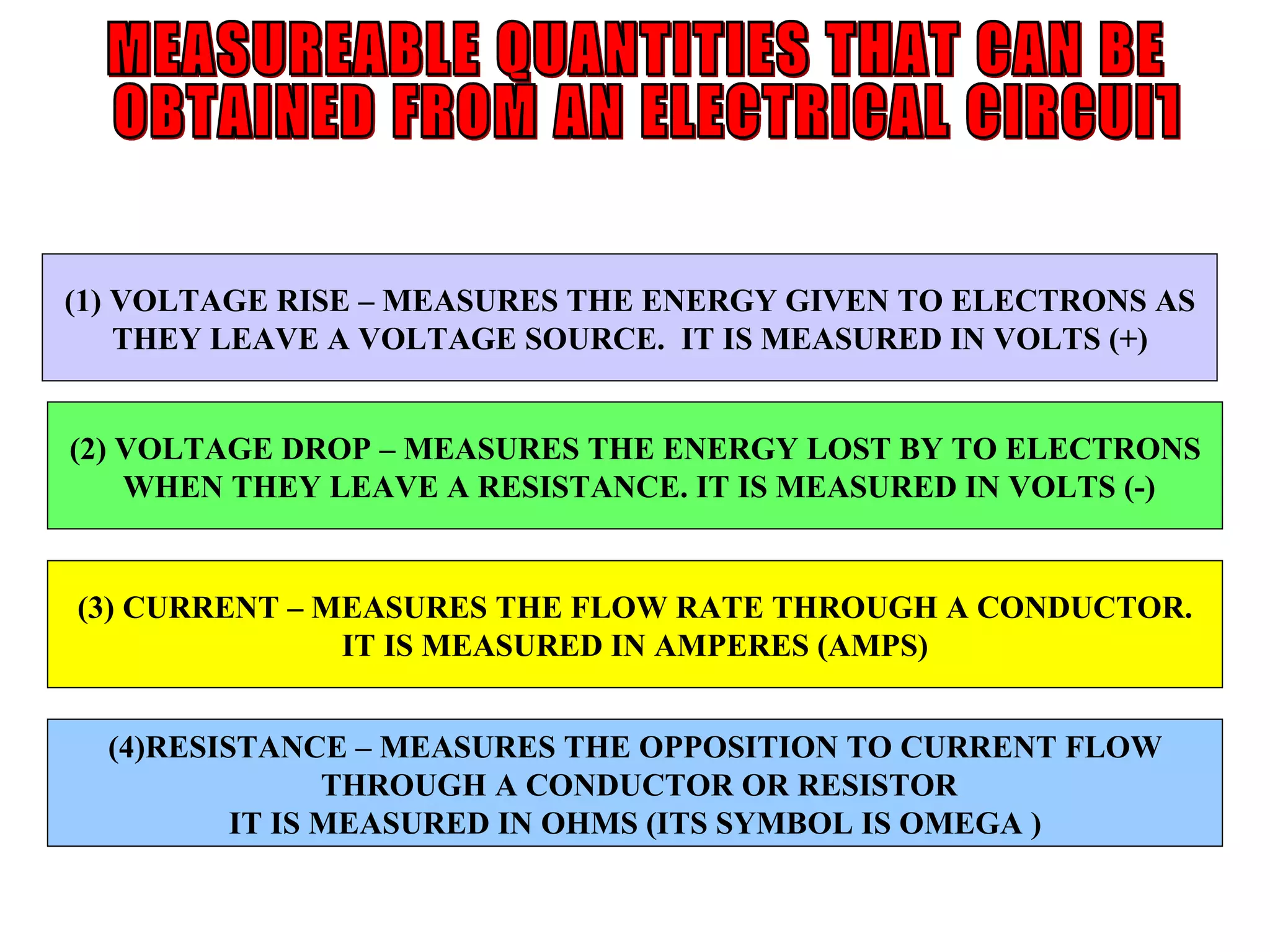 Current Electricity & Ohms Law | PPT
