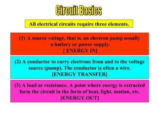 Current Electricity & Ohms Law | PPT
