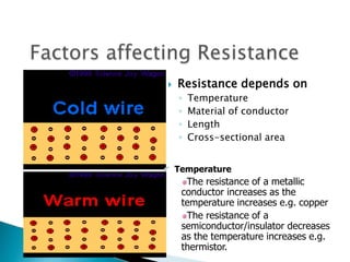 Current Electricity PRESENTATION.ppt