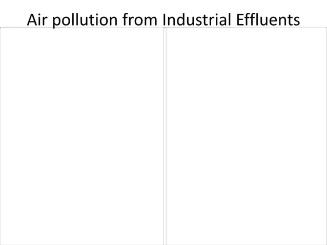 Current environmental issues india | PPTX