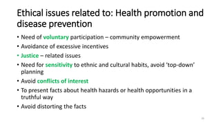 Current ethical issues in PH Final.pptx