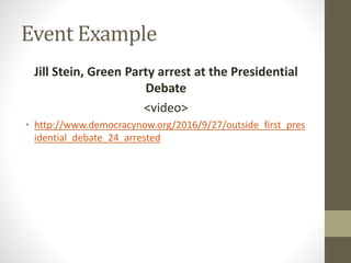 Current event assignment | PPT