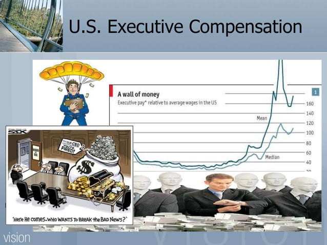 Current events article summary | PPT | Business | Business and Finance