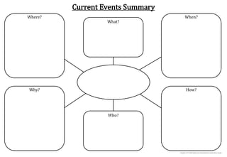 Current Events Worksheet | PPT