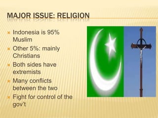 Current events indonesia ppt | PPTX