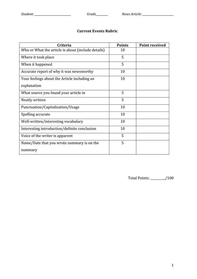Current events rubric and form | DOCX