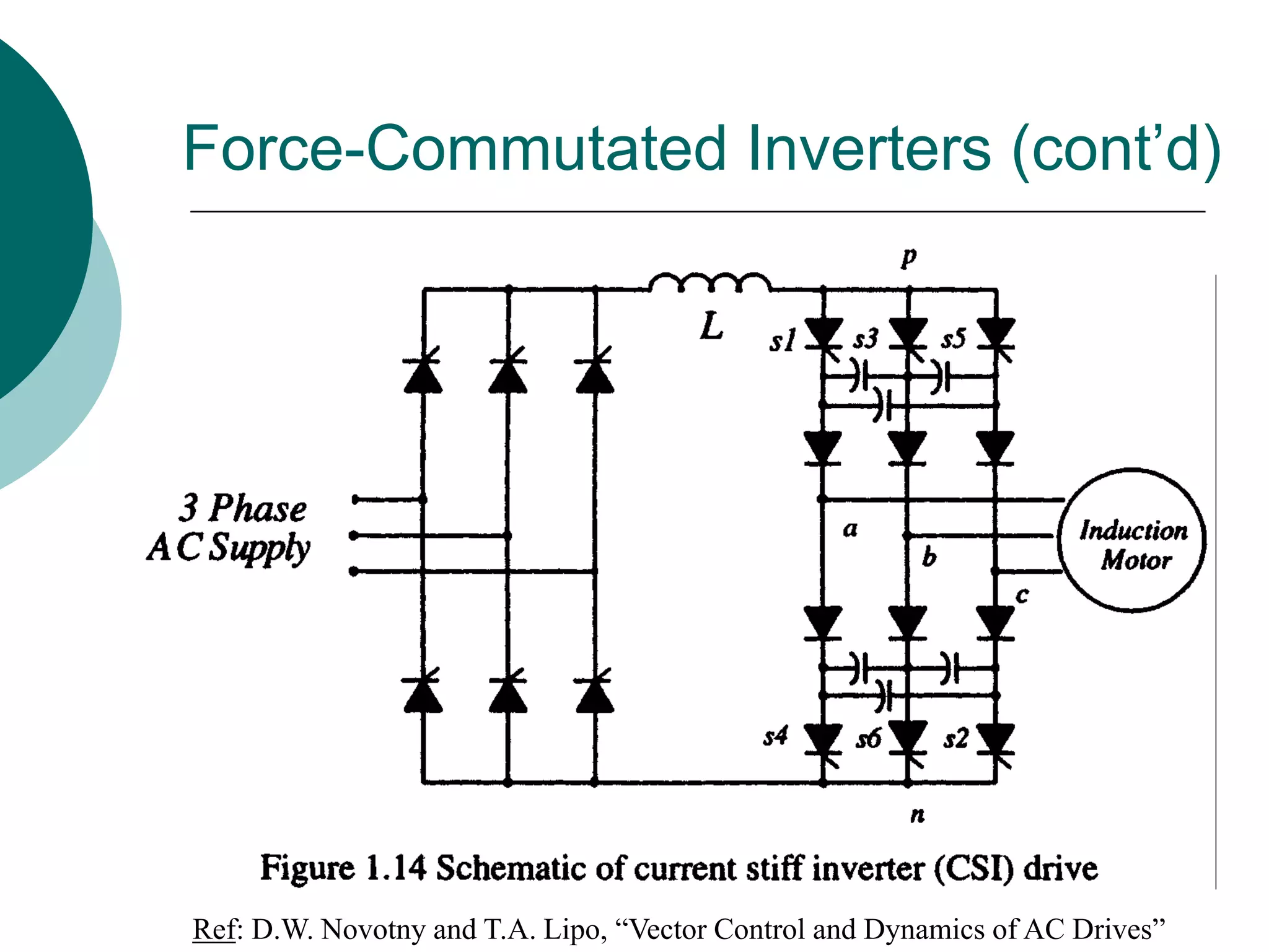 Current Fed Converters.ppt