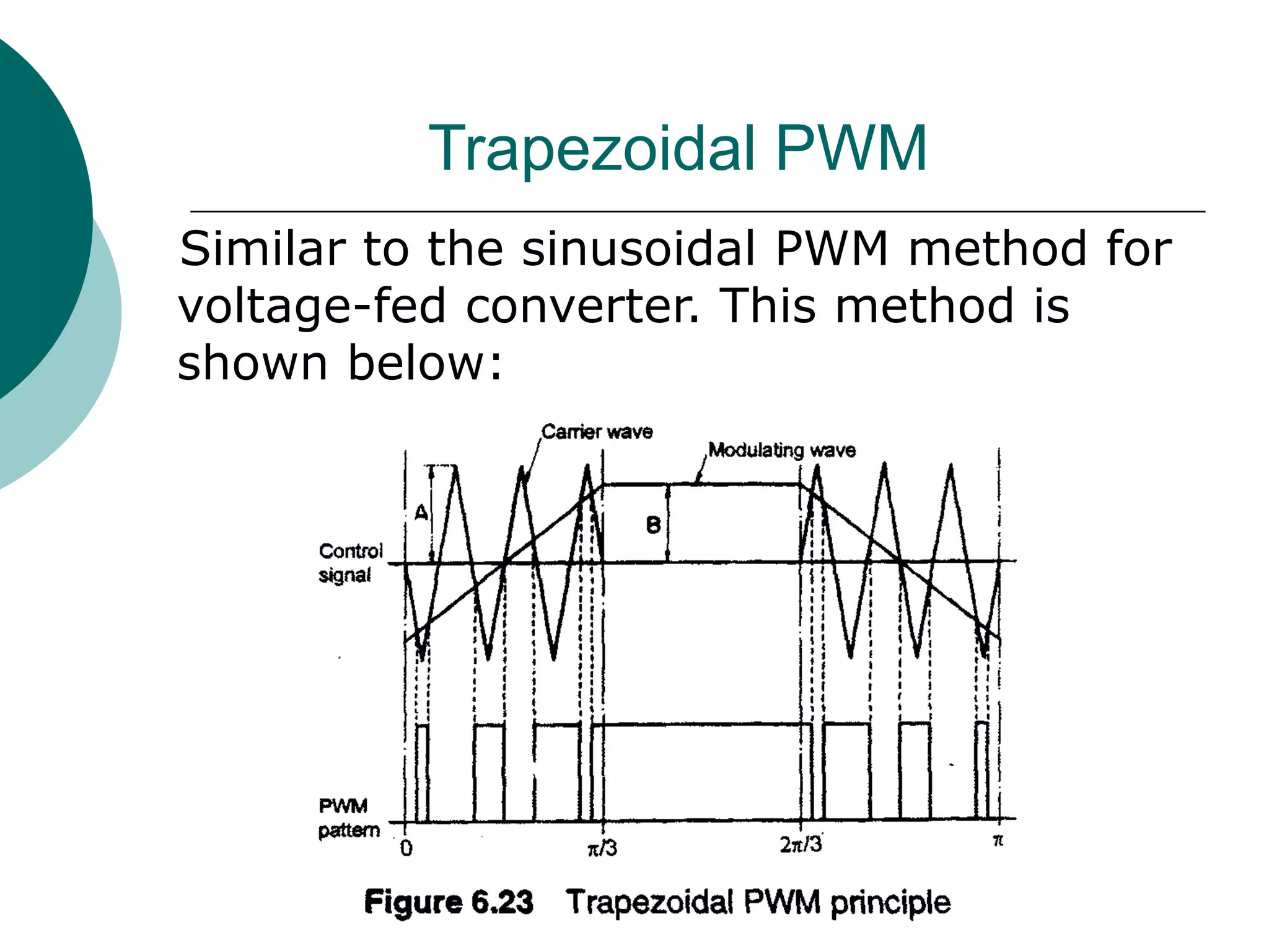 Current Fed Converters.ppt