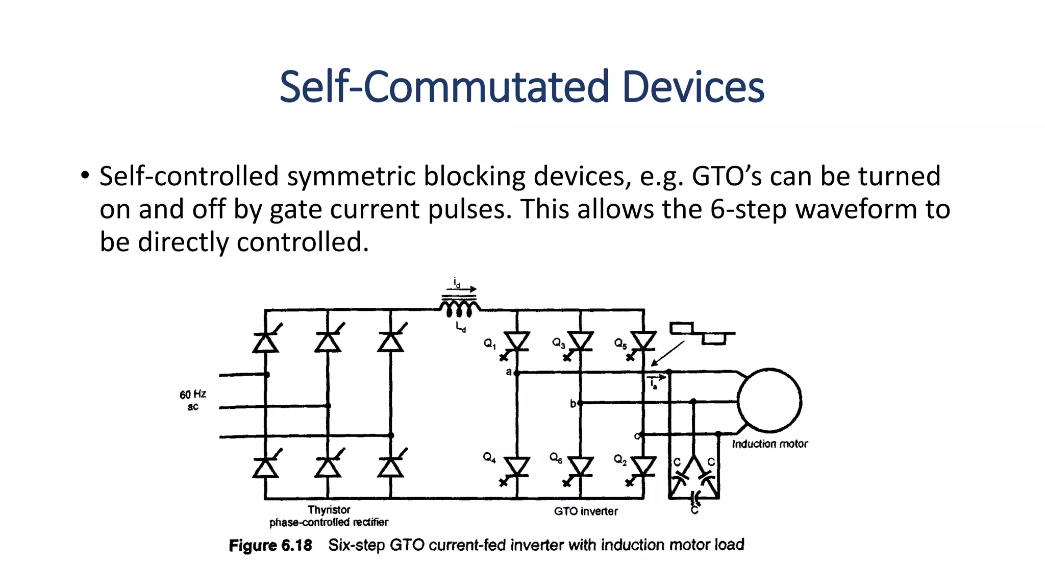 Current Fed Inverters.pptx