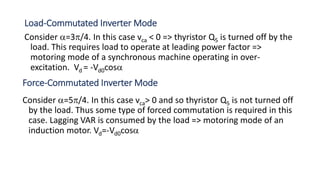 Current Fed Inverters.pptx