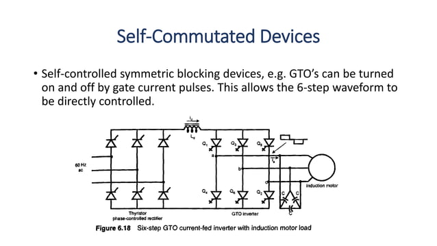 Current Fed Inverters.pptx