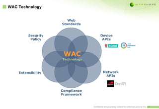 Current and Future of WAC/KWAC | PDF
