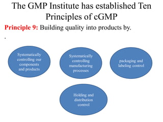Current good manufacturing practices and current good compounding | PDF