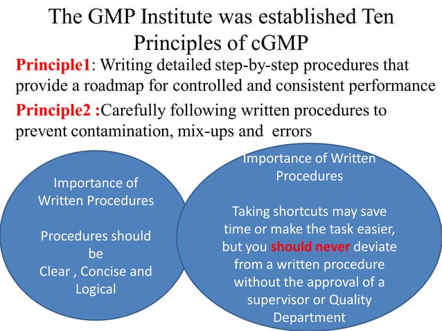 Current good manufacturing practices and current good compounding | PDF ...