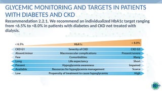 Current Guidelines on Diabetes Management.pptx