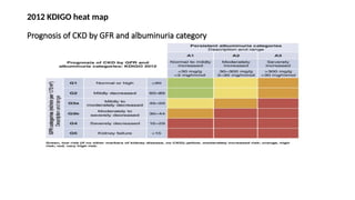 Current Guidelines on Diabetes Management.pptx