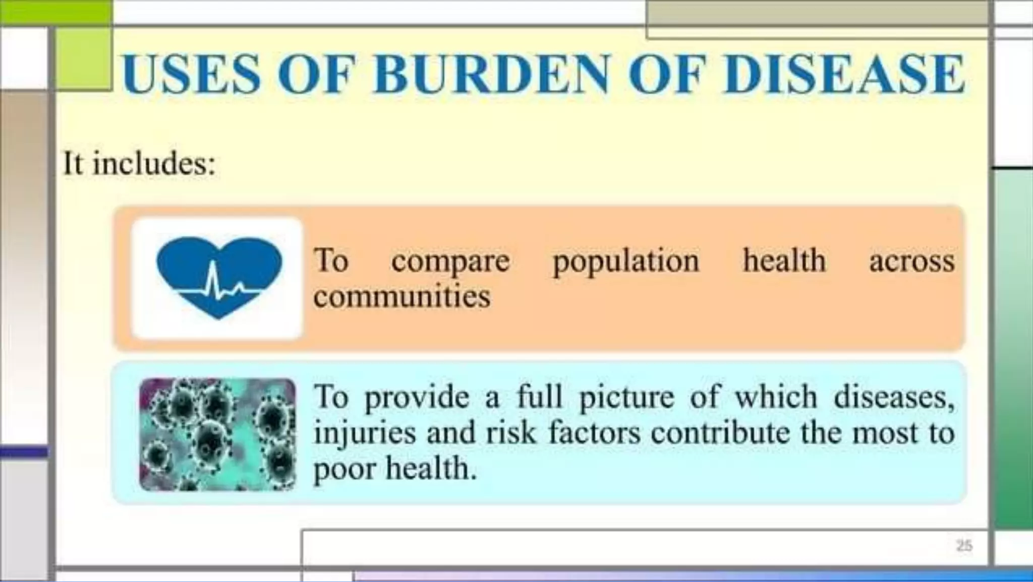 current health status & disease burden in india.pptx
