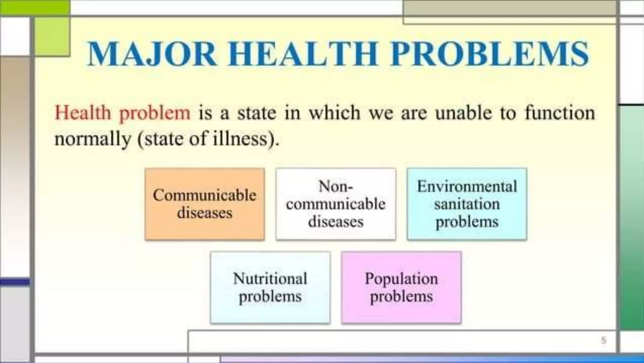 current health status & disease burden in india.pptx