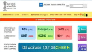 current health status & disease burden in india.pptx