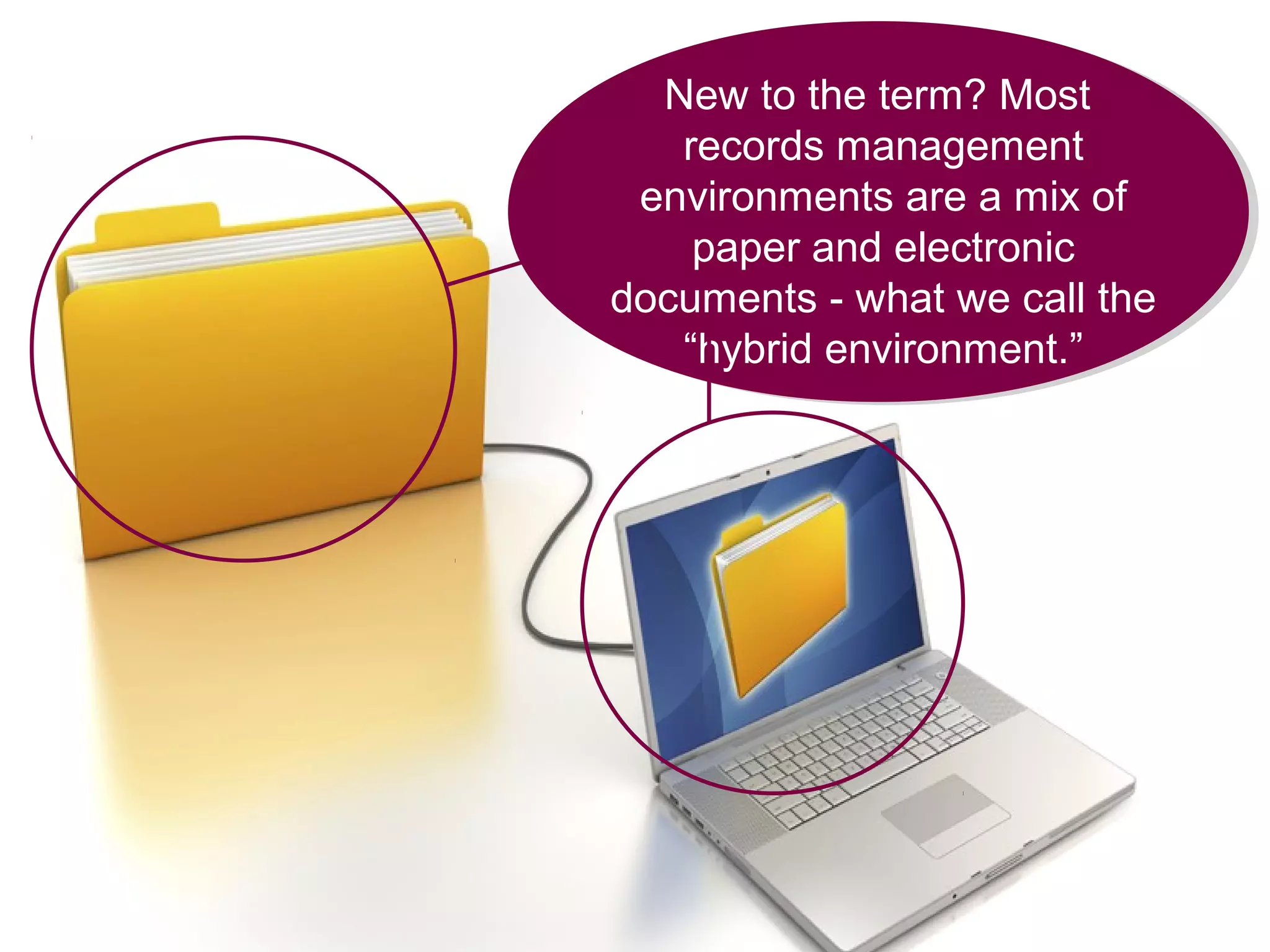 Understanding the Hybrid Enivronment: An Introduction for Records Managers | PPT