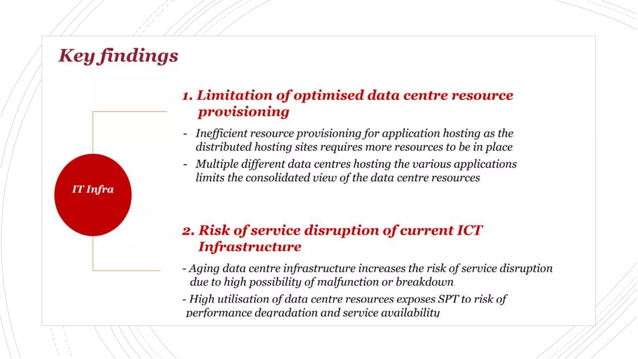 Current ICT Landscape KPT Norizan.pptx