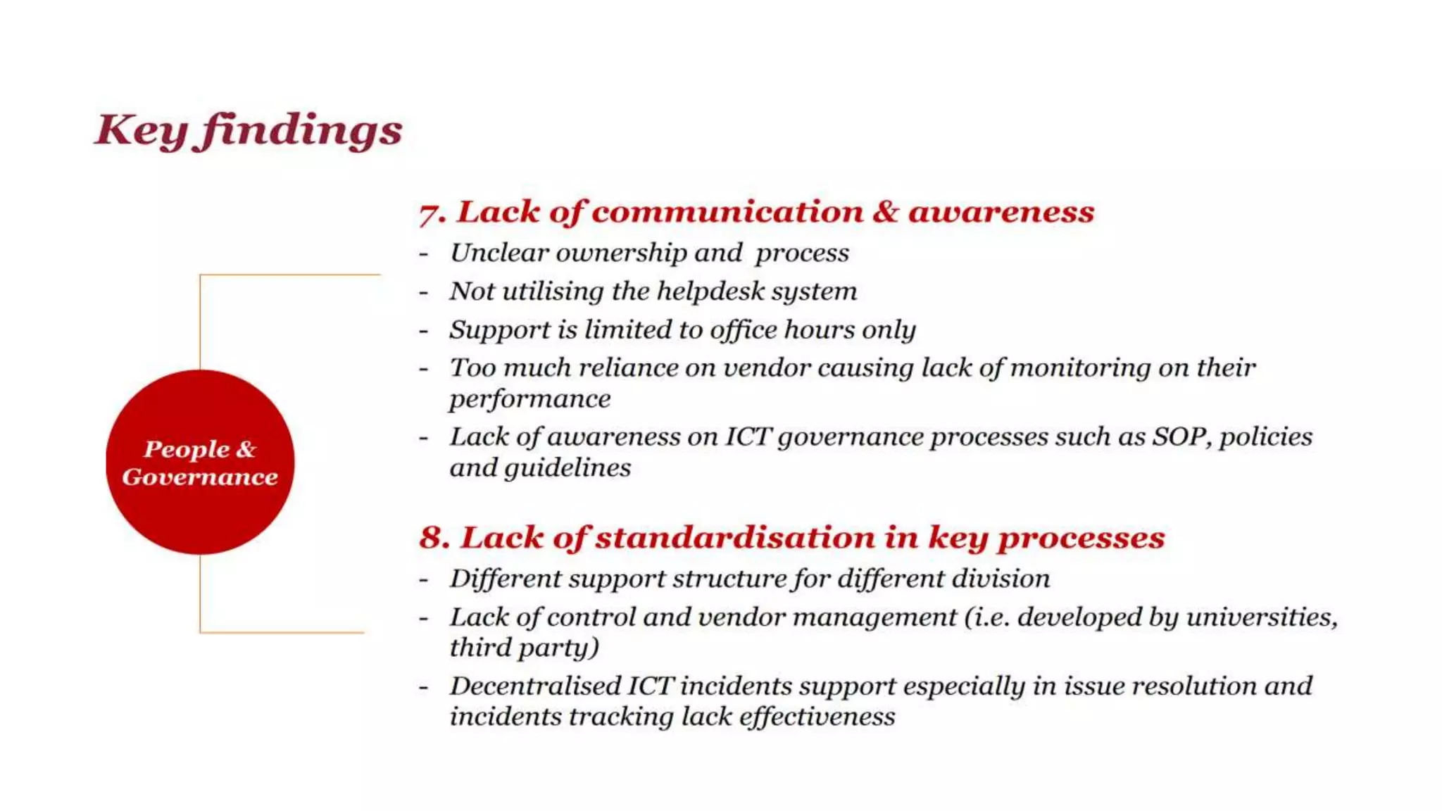 Current ICT Landscape KPT Norizan.pptx