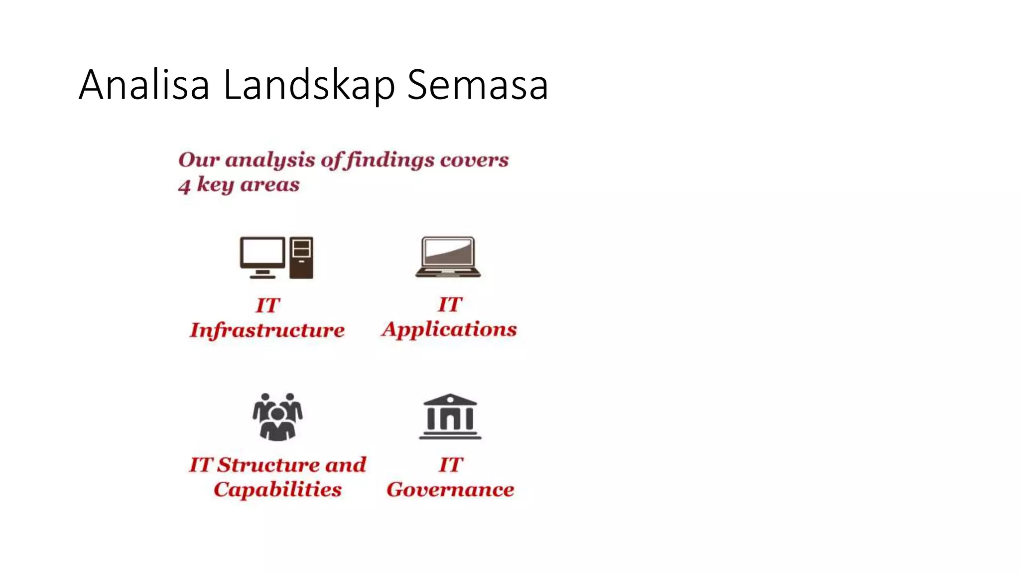 Current ICT Landscape KPT Norizan.pptx