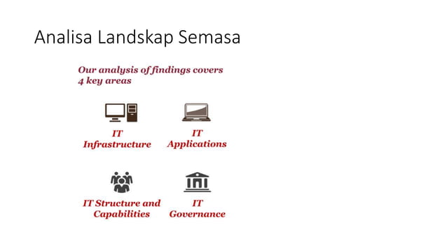 Current ICT Landscape KPT Norizan.pptx