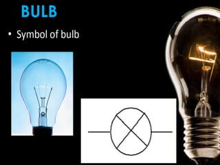 Current in series and parallel circuits.pptx
