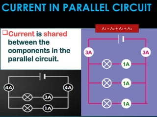Current in series and parallel circuits.pptx | Consumer Electronics | Technology & Computing