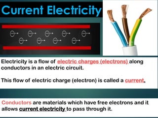 Current in series and parallel circuits.pptx | Consumer Electronics ...