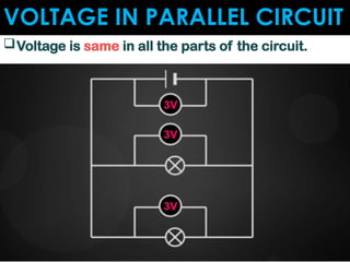 Current in series and parallel circuits.pptx