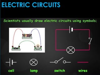 Current in series and parallel circuits.pptx