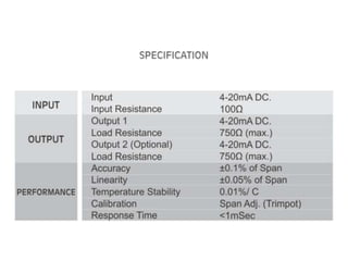 4-20mA Current isolator canopus | PPTX | Technology & Computing