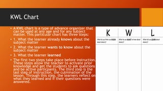 Current issue in english language teaching | PPTX